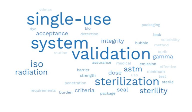 Validate a Single-Use System in Production of Cell Therapy